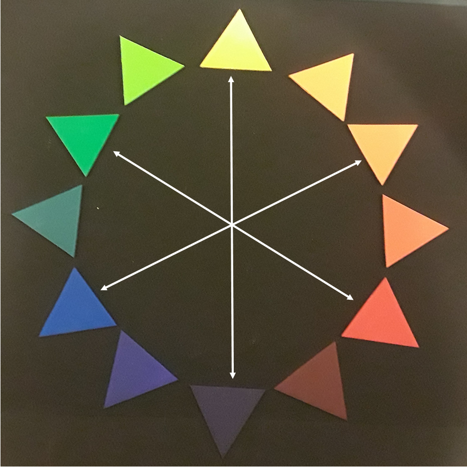 What the Color Wheel Teaches Us – Lighting the Rain