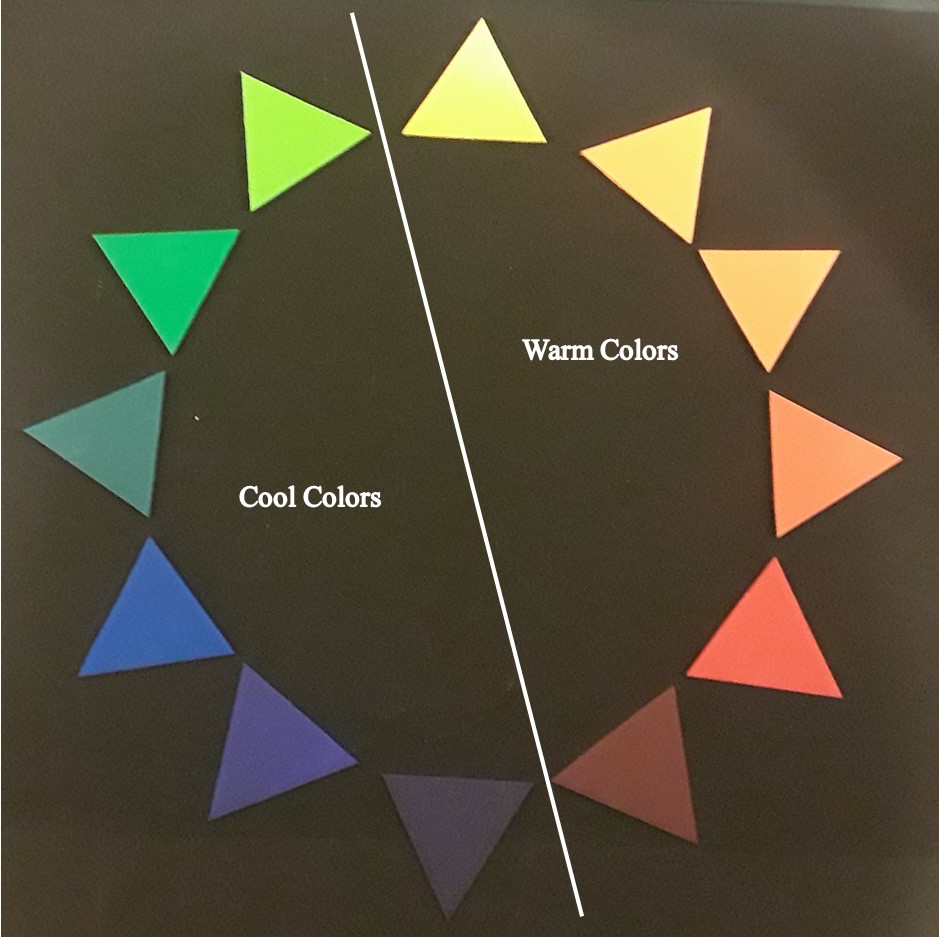 What the Color Wheel Teaches Us – Lighting the Rain